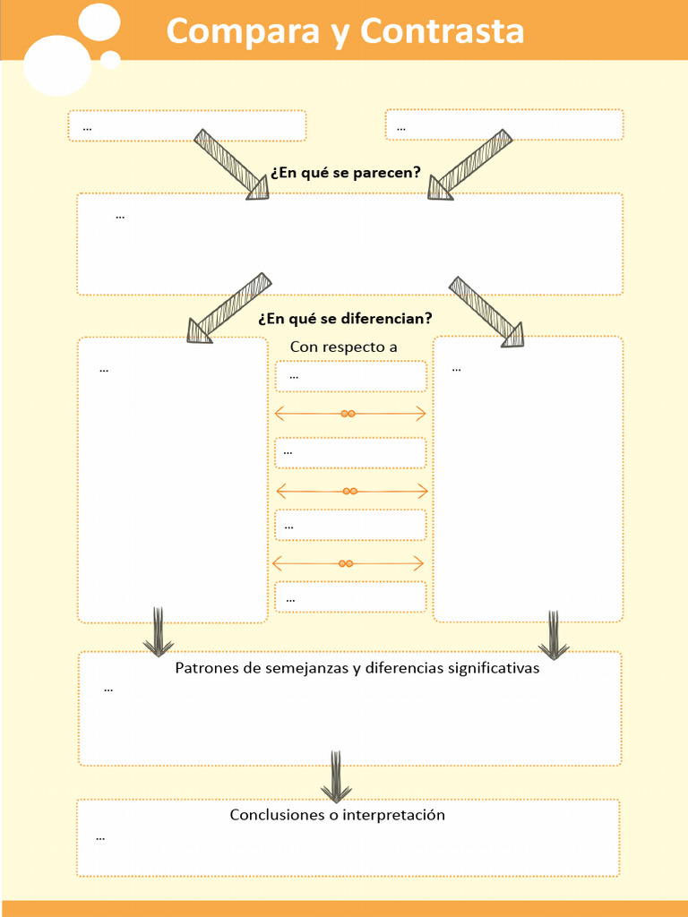 Plantilla Compara y Contrasta | PDF