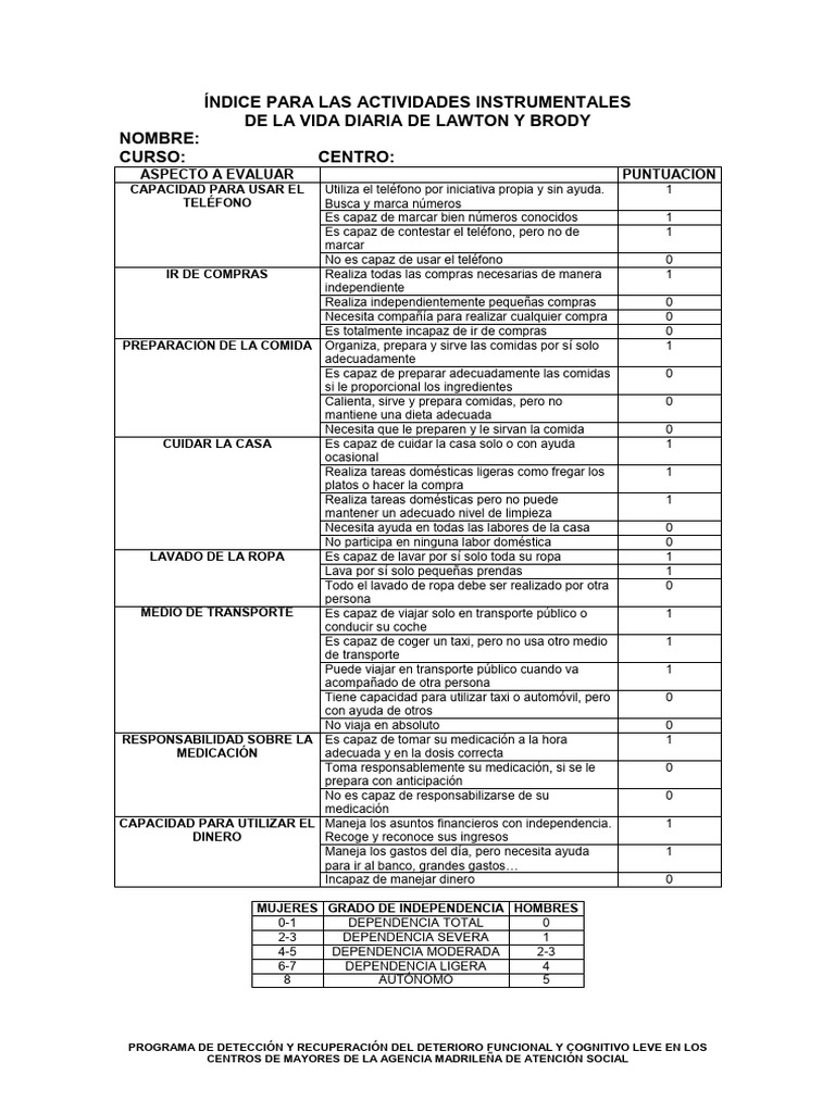 ÍNDICE DE LAWTON | PDF