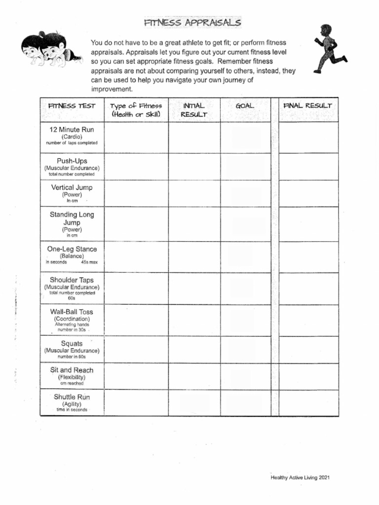 Fitness Appraisals Chart Worksheet | PDF