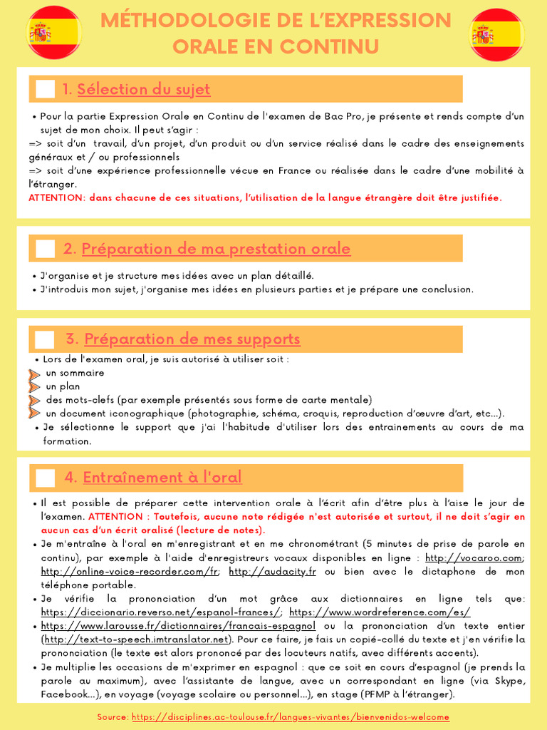 Esp - Méthodologie de L'expression Orale en Continu | PDF