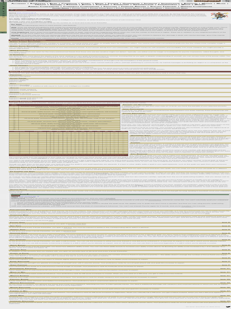 Psychic - Classes - Archives of Nethys - Pathfinder 2nd Edition ...