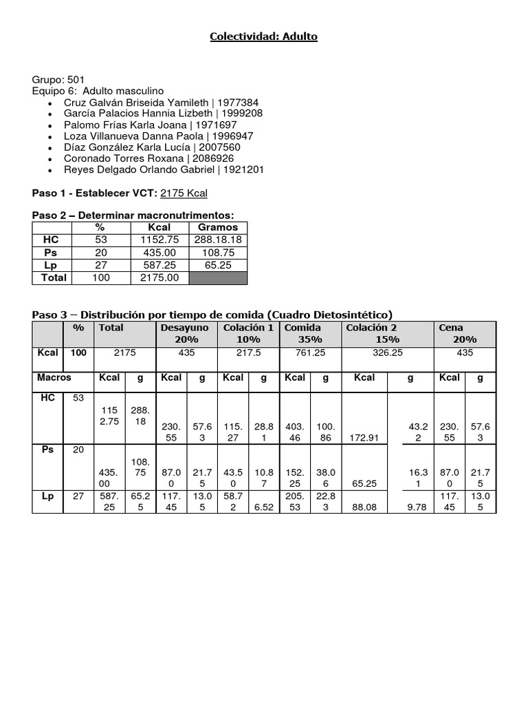 Dietologia para Colectividades - Ev 3.4 - Actividad B: Adulto - Secuencia de Cálculo | PDF