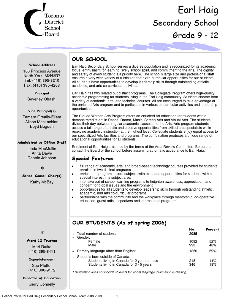 Earl Haig Charts | PDF