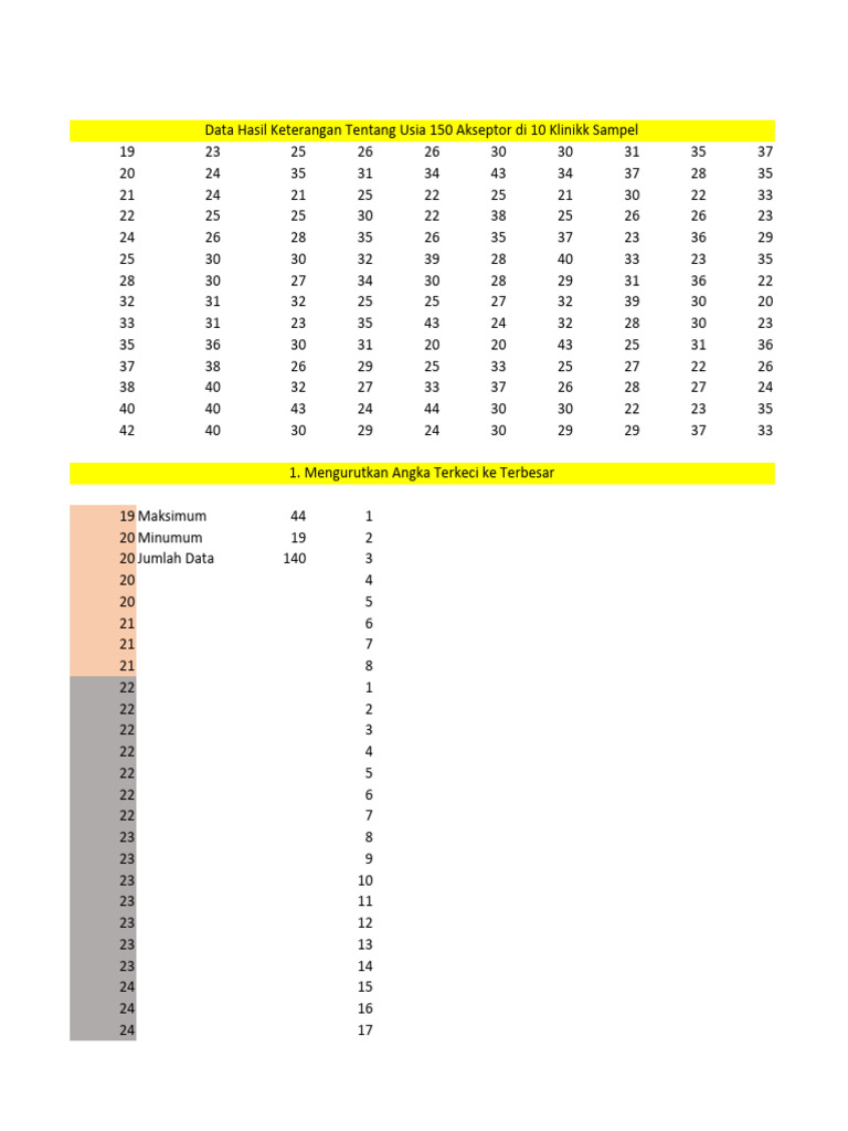 Latihan Olah Data | PDF