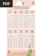 Tabel Pembagian 1-10 | PDF
