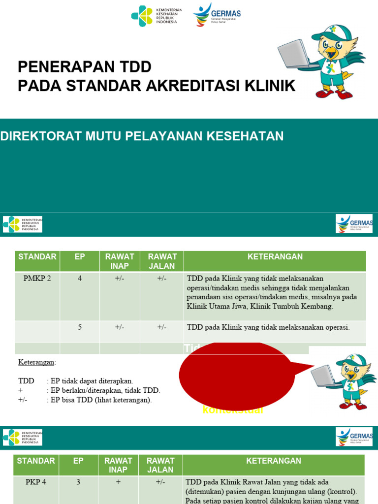 Penerapan TDD Pada Standar Akreditasi Klinik 310823 | PDF | Teknologi & Rekayasa