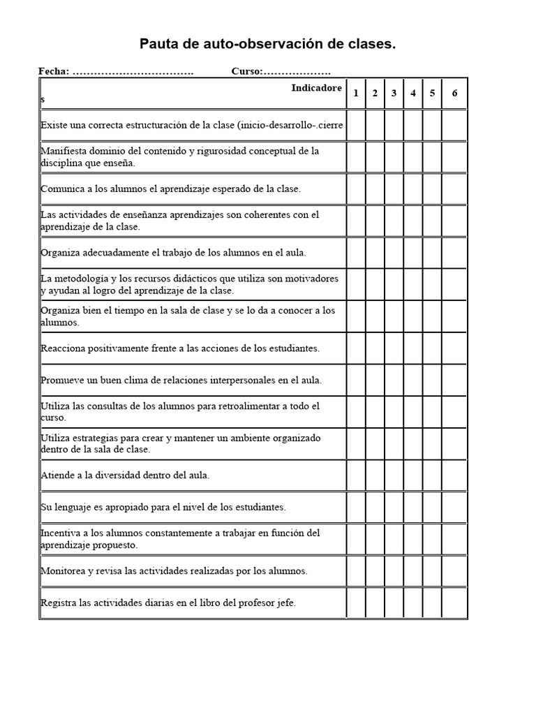 listas de cotejo | PDF