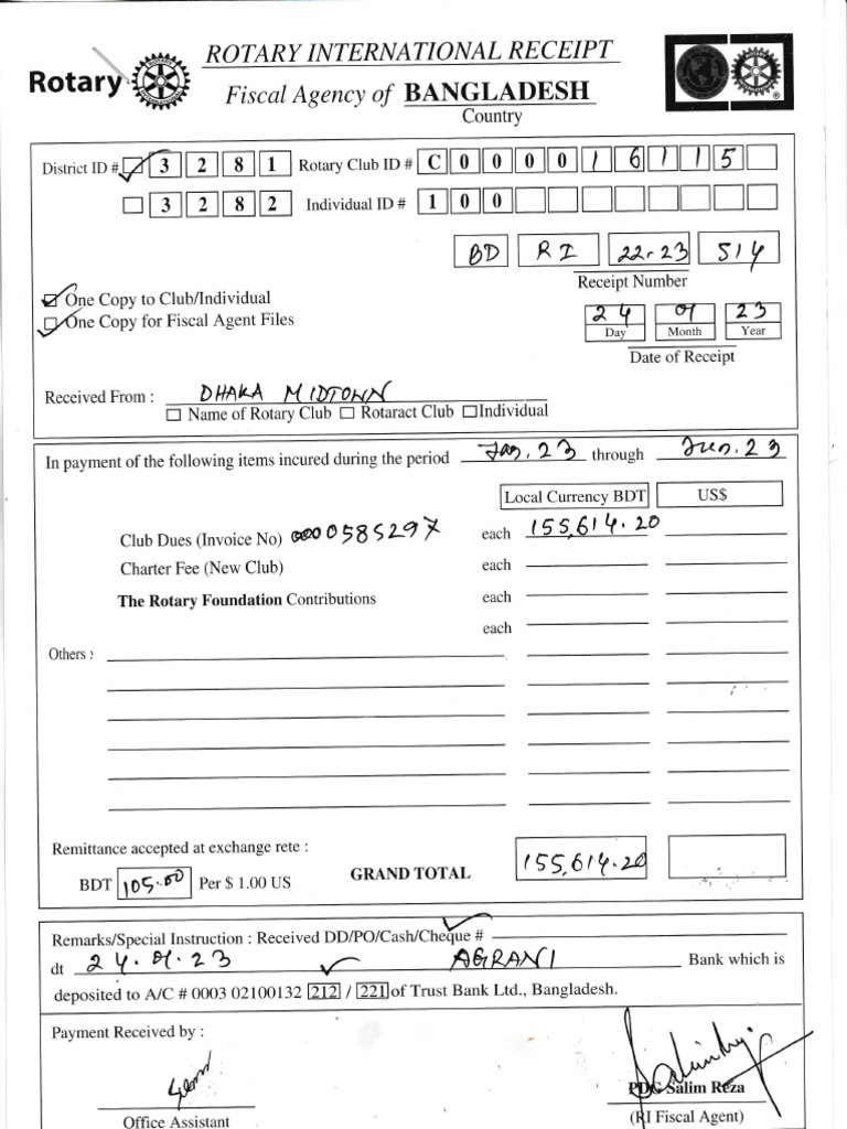 Sample | PDF | Banking | Currency
