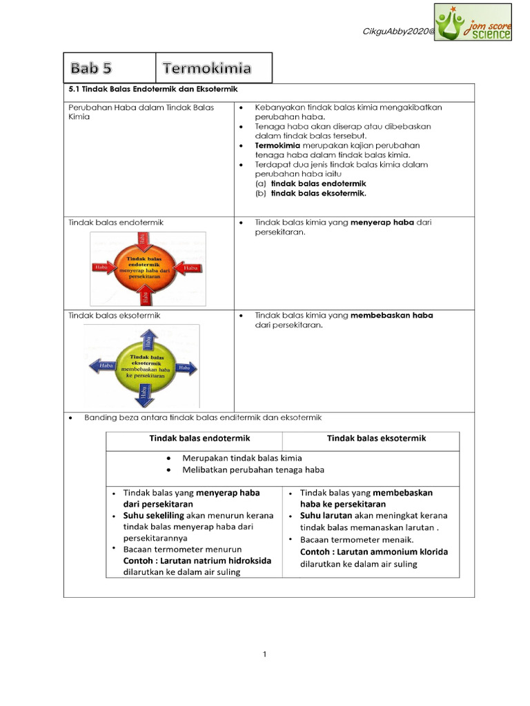 Latih Tubi Bab 5 Termokimia SC t3 PDF | PDF
