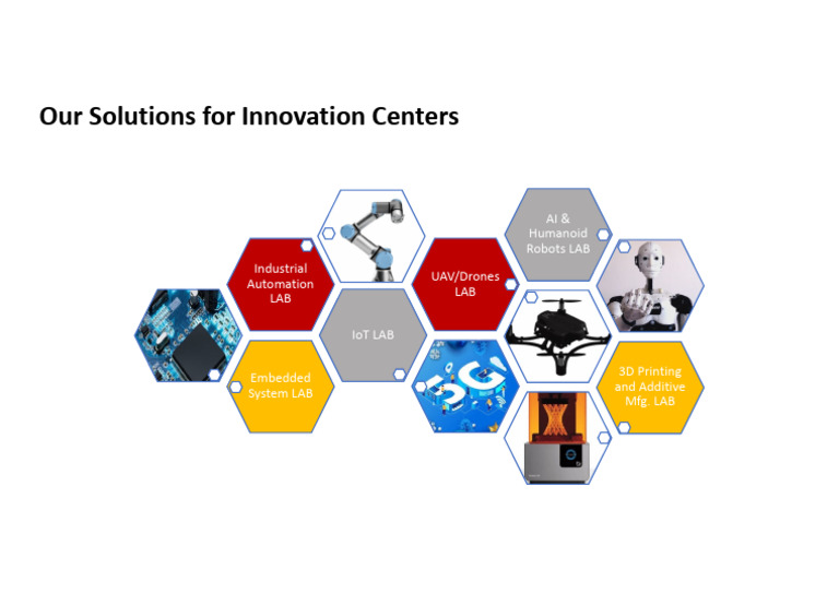 ST Solution For Innovation Center | PDF