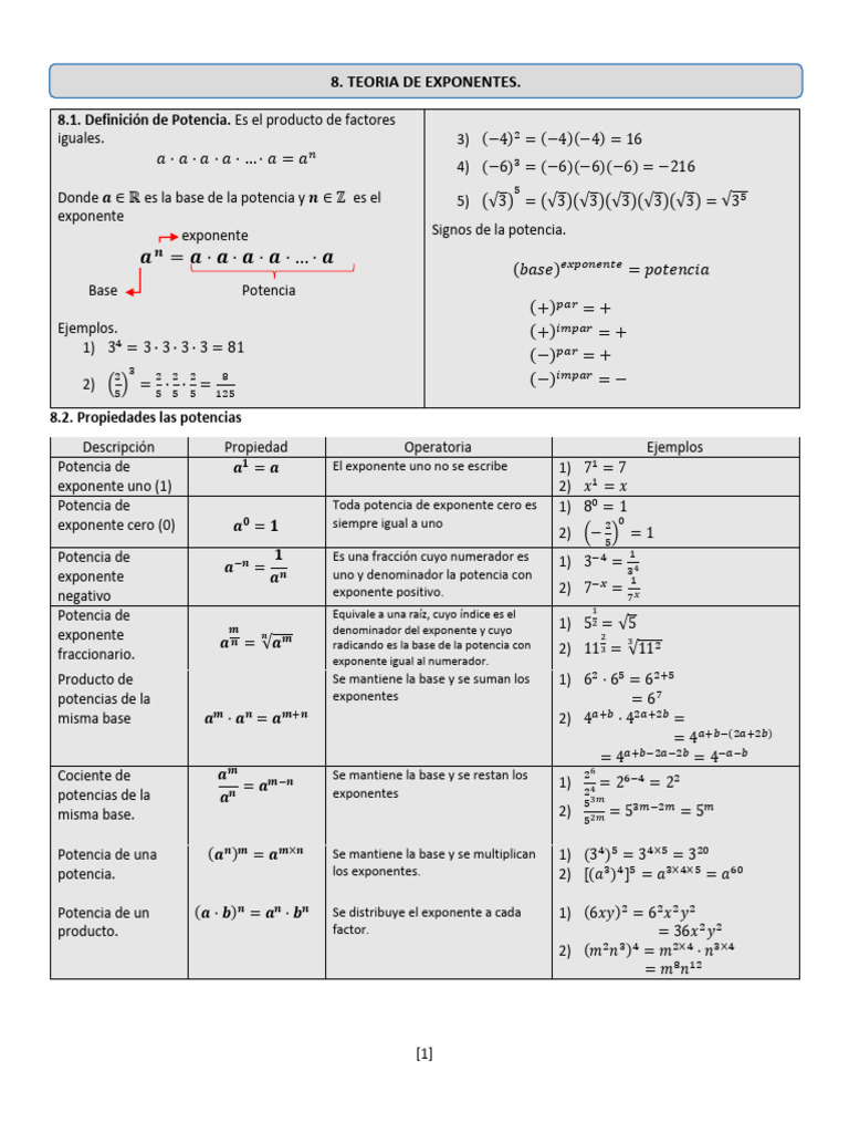 Definición de Potencia | PDF | Exponenciación | Multiplicación
