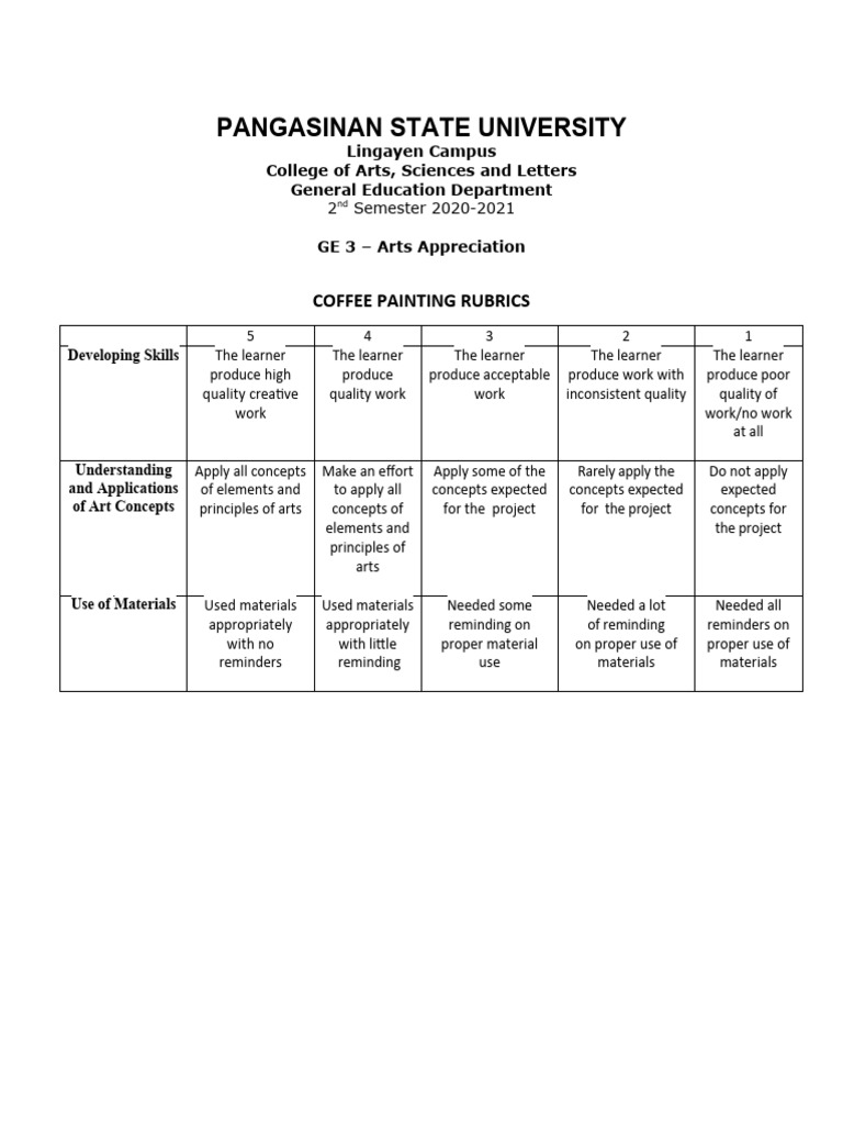 Activity No. 7 Coffee Painting Rubrics | PDF | Learning | Cognition