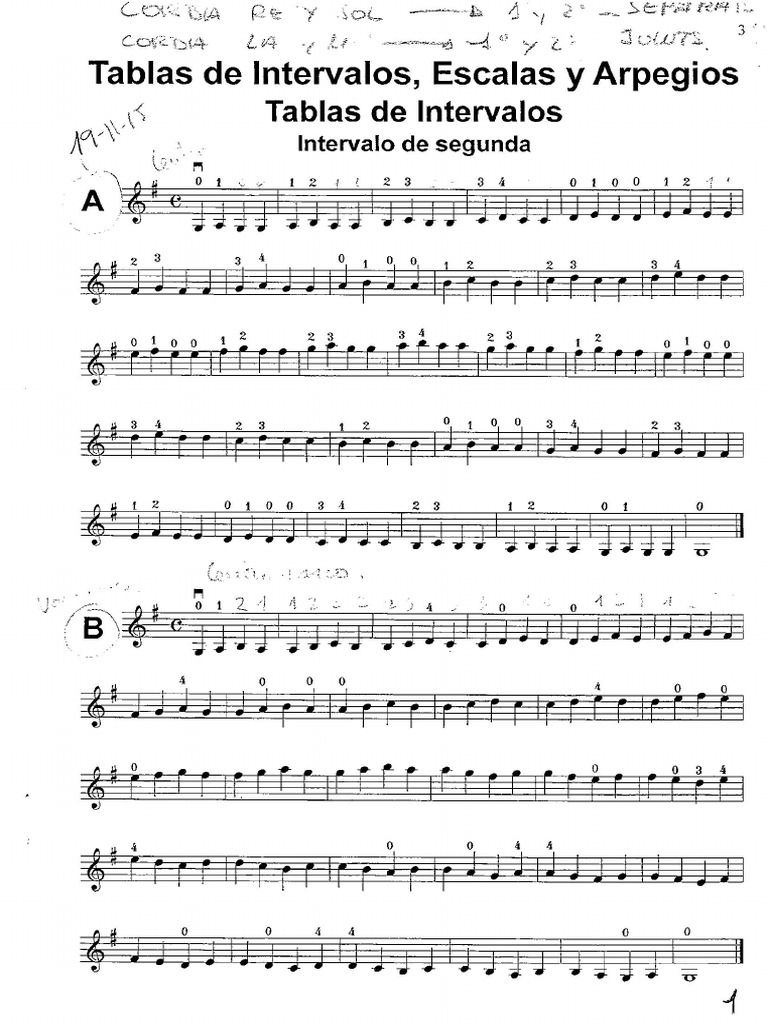 361746742 Tablas Intervalos Escalas y Arpegios Violin PDF 2 | PDF