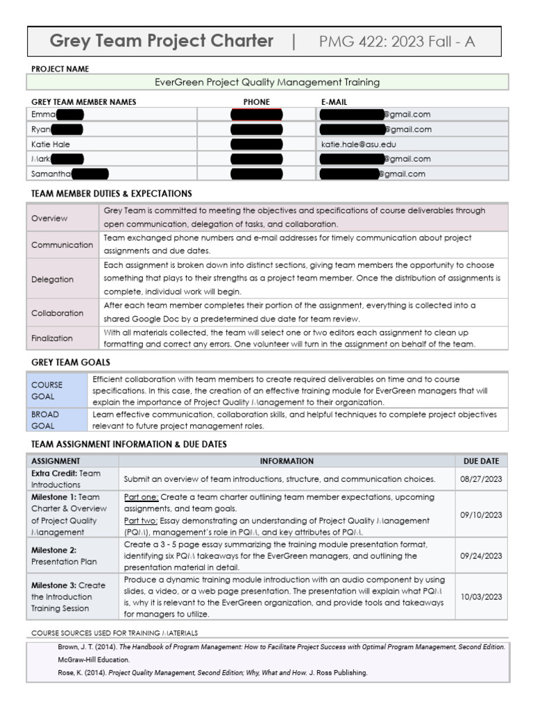 EverGreen Project Quality Training | PDF