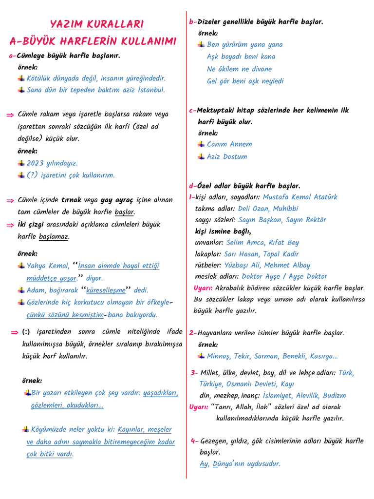 Büyük Harfleri̇n Kullanimi 1 | PDF