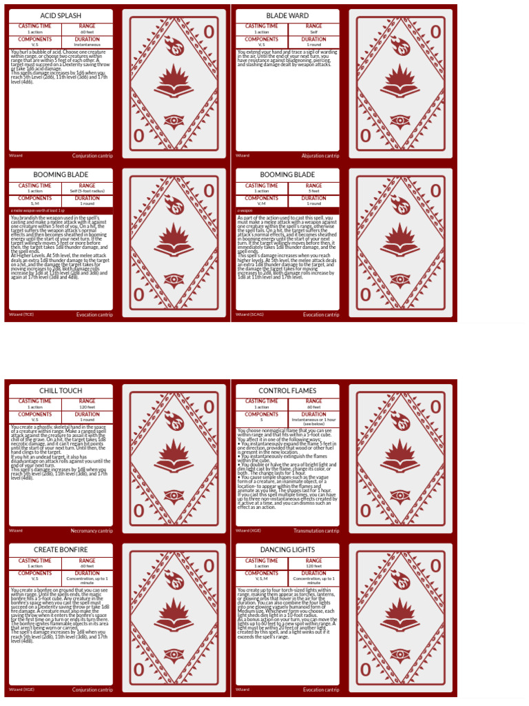 Wizard Spell Cards | PDF