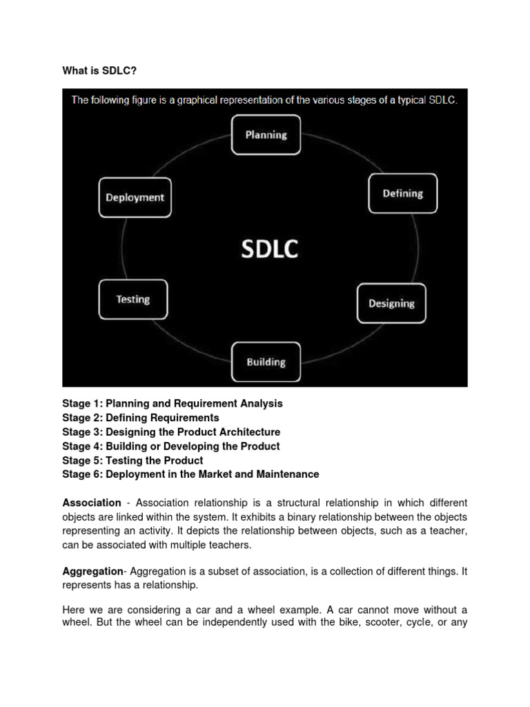 Oops 5 | Download Free PDF | Computer Programming | Software Engineering