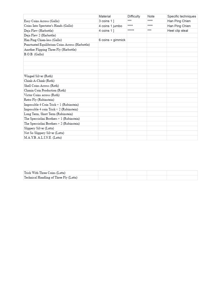 New York Coin Magic Seminar DVD set - Vol 1 - Coins Across | PDF