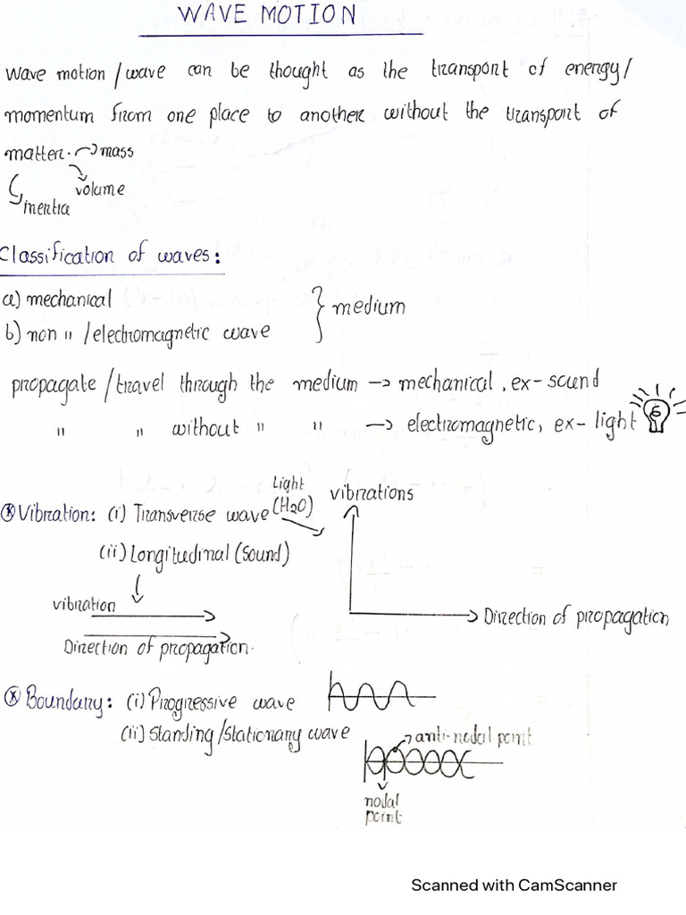 Chapter 4 (Wave Motion) | PDF