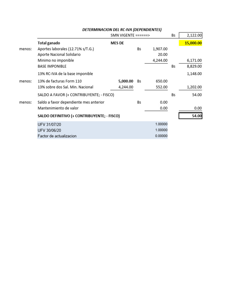 Calculo Del RC IVA | PDF