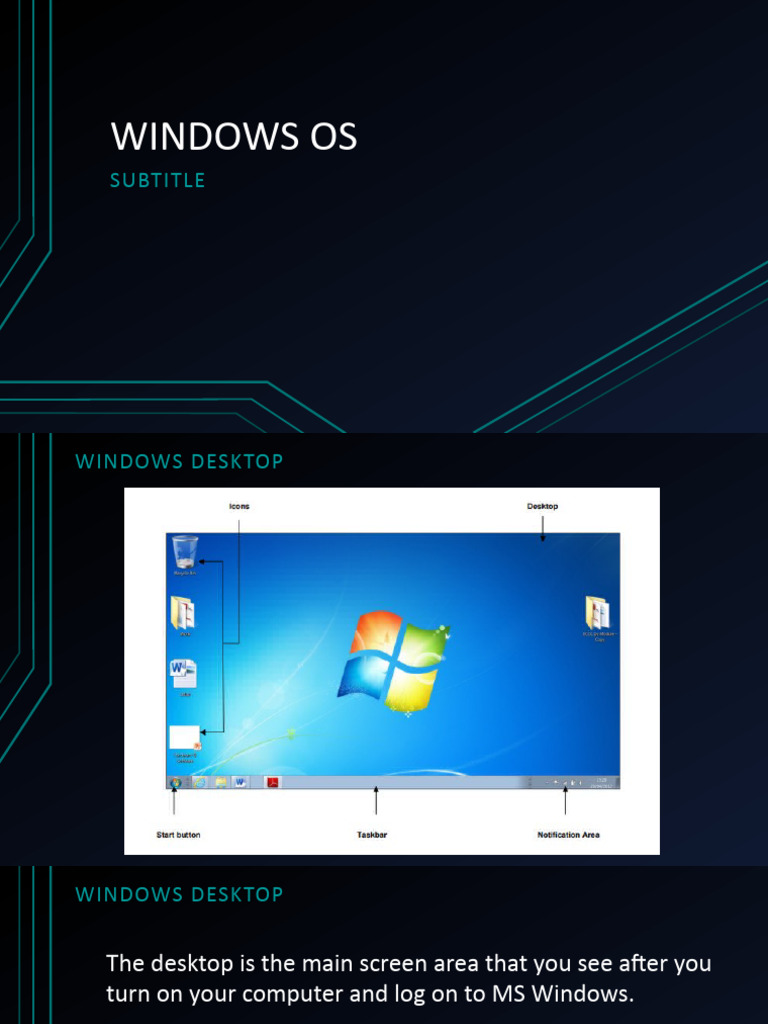 Windows OS | PDF