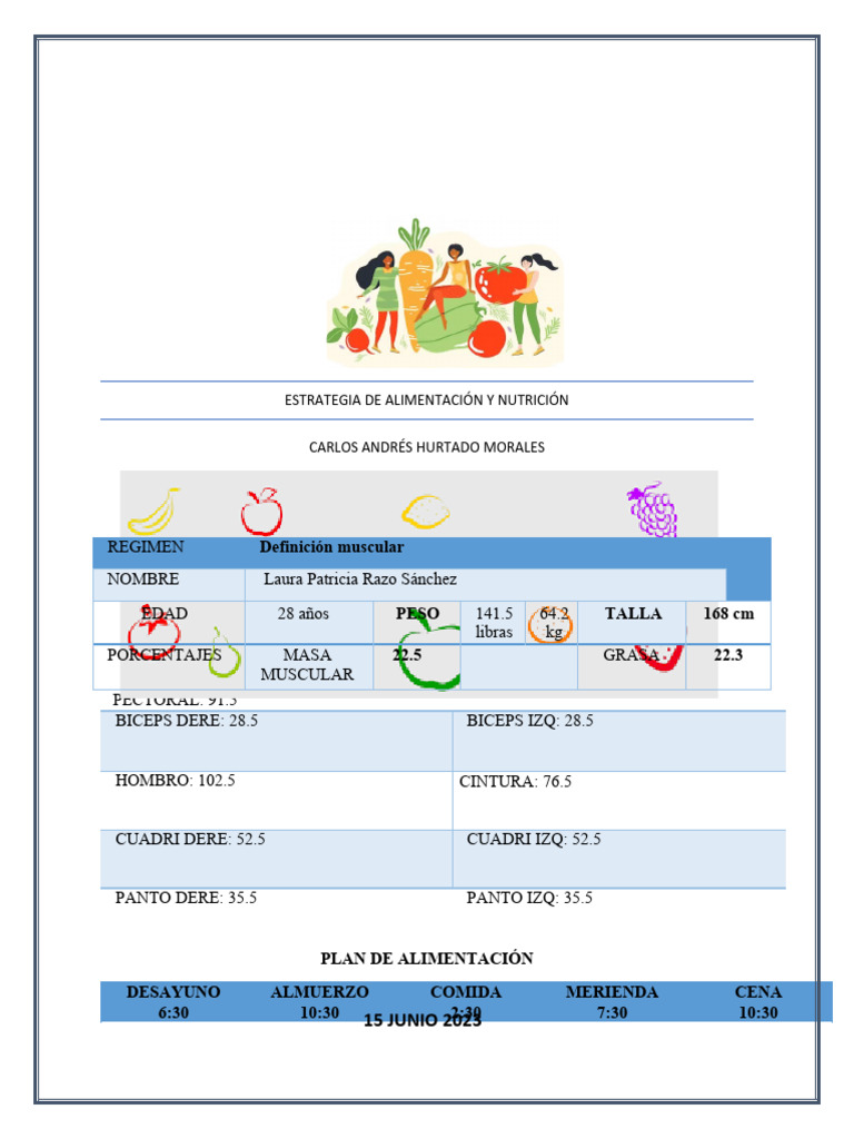 Plan de Alimentacion | PDF