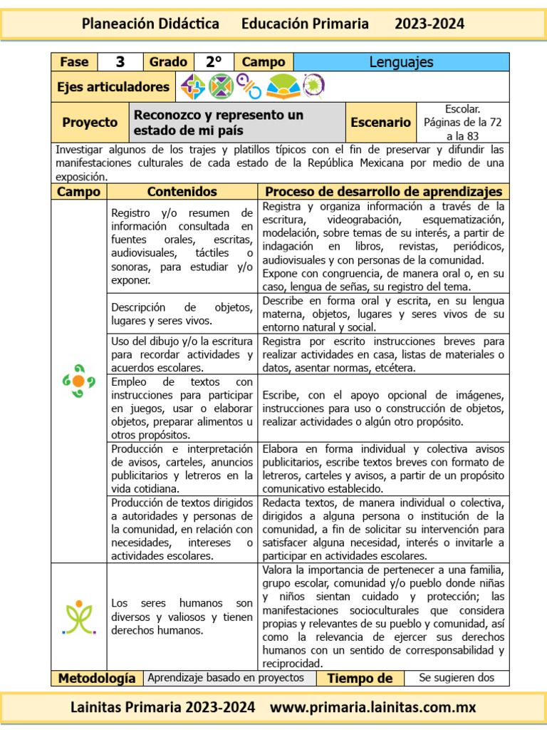2do Grado Octubre - 06 Reconozco y Represento Un Estado de Mi País ...