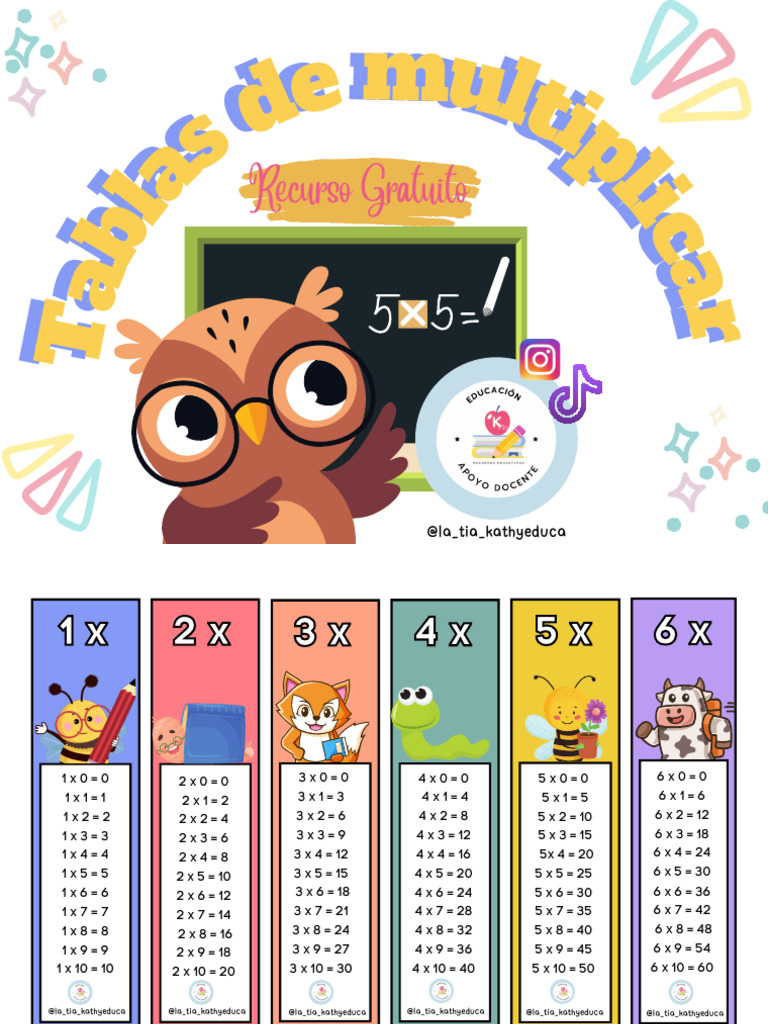 Tablas de Multiplicar para Imprimir | PDF