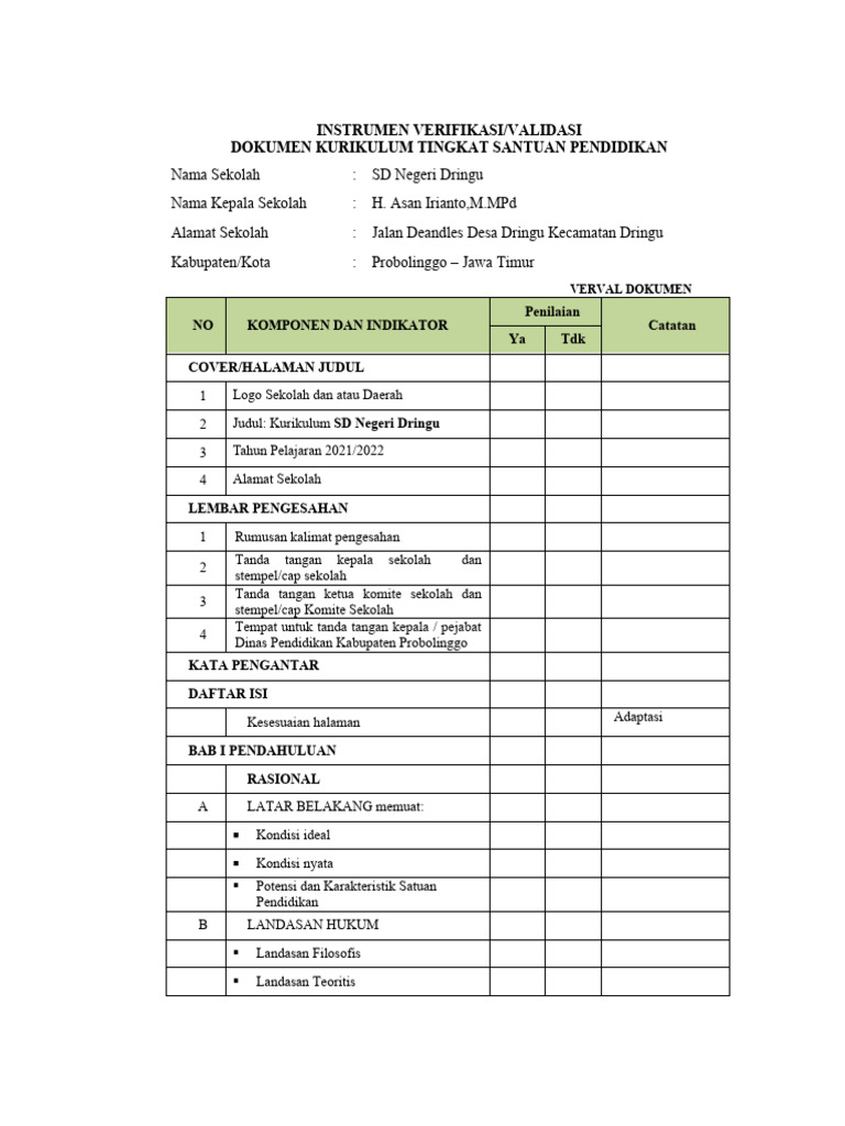 Lembar Validasi Dokumen I KTSP | PDF | Kesehatan Holistik