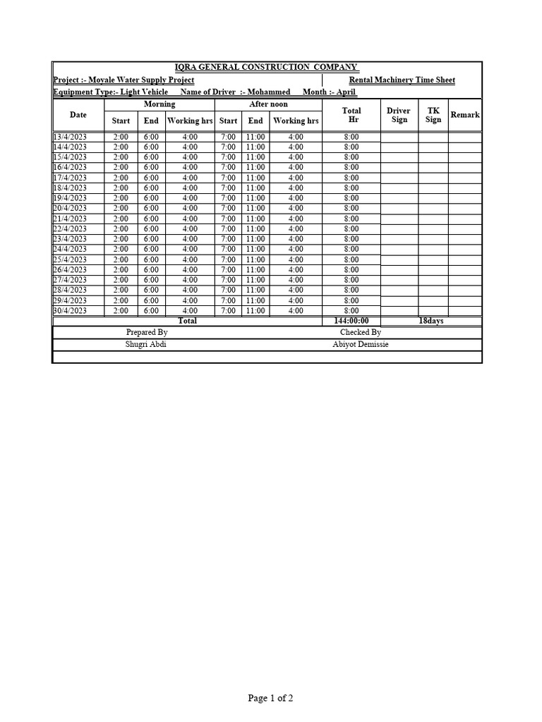 Time Sheet Light Vehicle | PDF