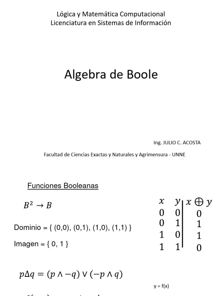 04 - Unidad IV - Algebra de Boole (B) | PDF | Álgebra de Boole ...