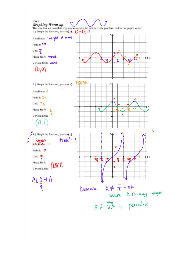 Graphing+Notes+Key (1) | PDF