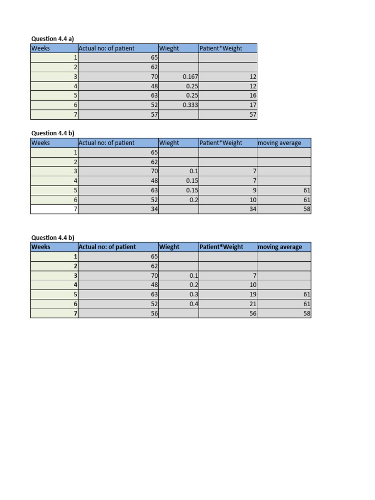 Operational Management Forcasting Assignment | PDF | Errors And Residuals | Coefficient Of ...