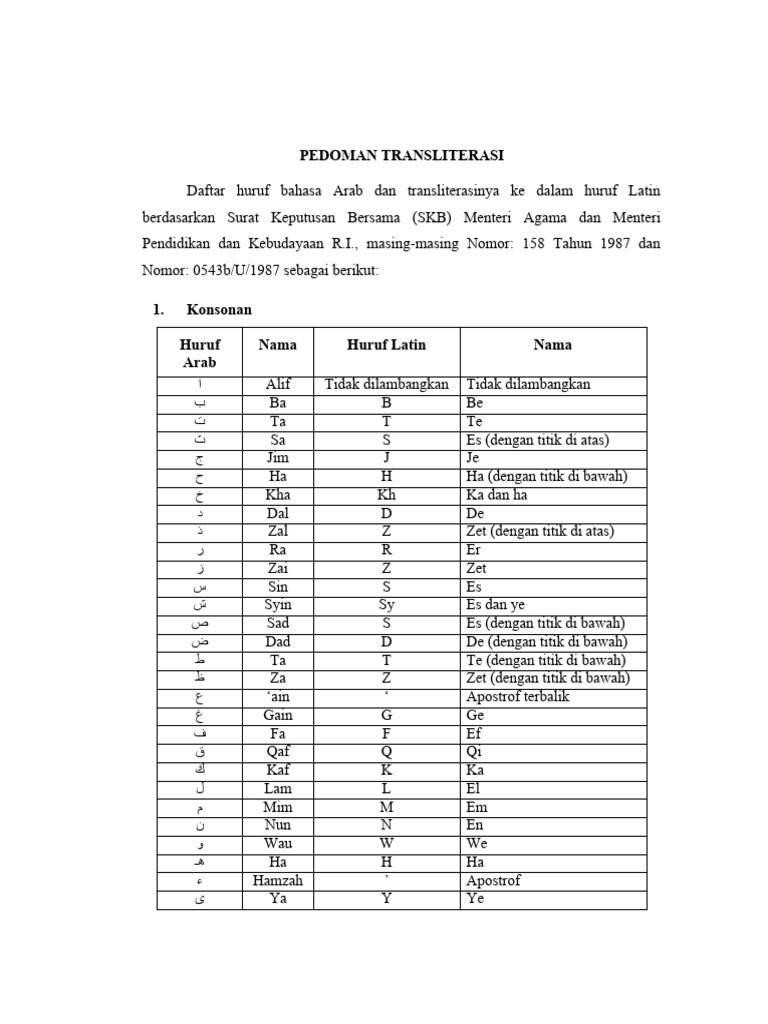 Pedoman Transliterasi | PDF