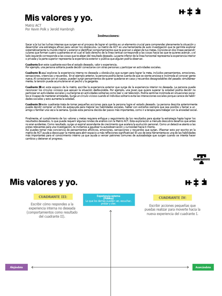 Matriz ACT 1 | PDF | Experiencia | Soledad