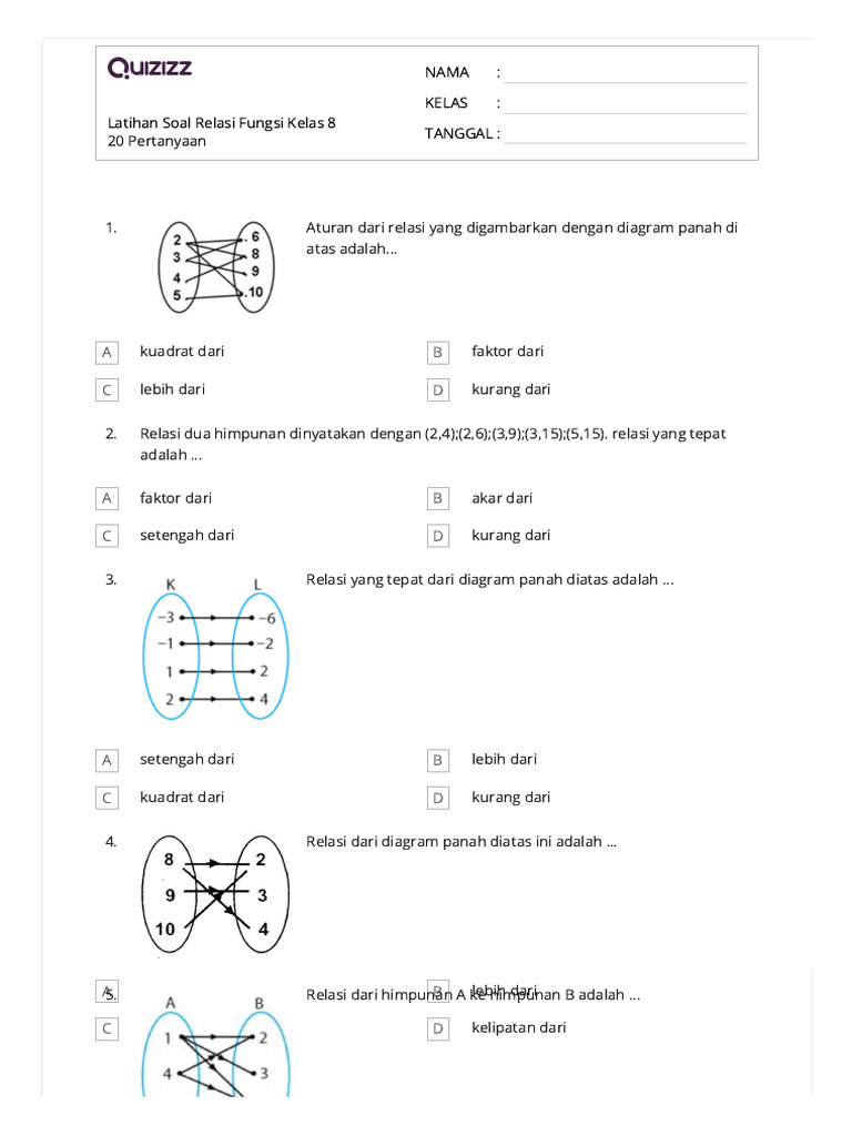 Latihan Soal Relasi Fungsi Kelas 8 | PDF | Metode & Bahan Ajar