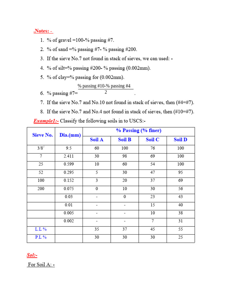 Soil Classification Examples Pdf Horticulture Landscape