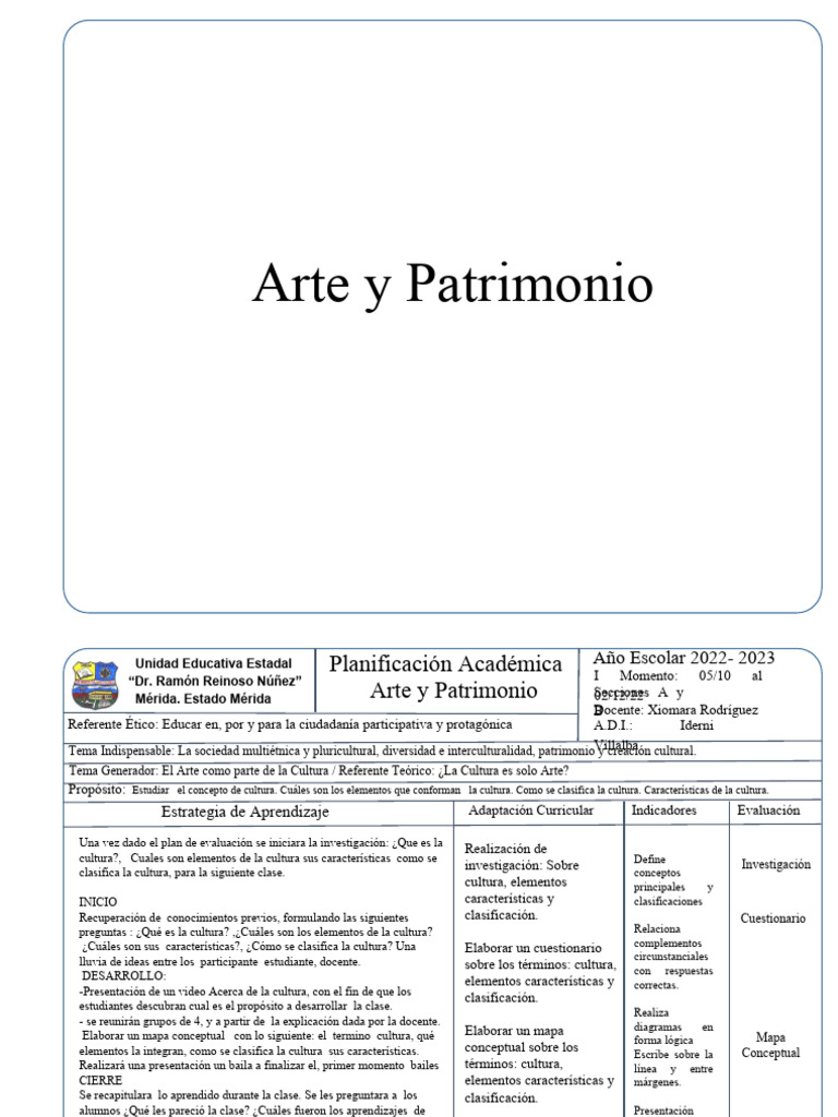 Clase 1Formatos de Planificación. ARTE Y PATRIMONIO | PDF