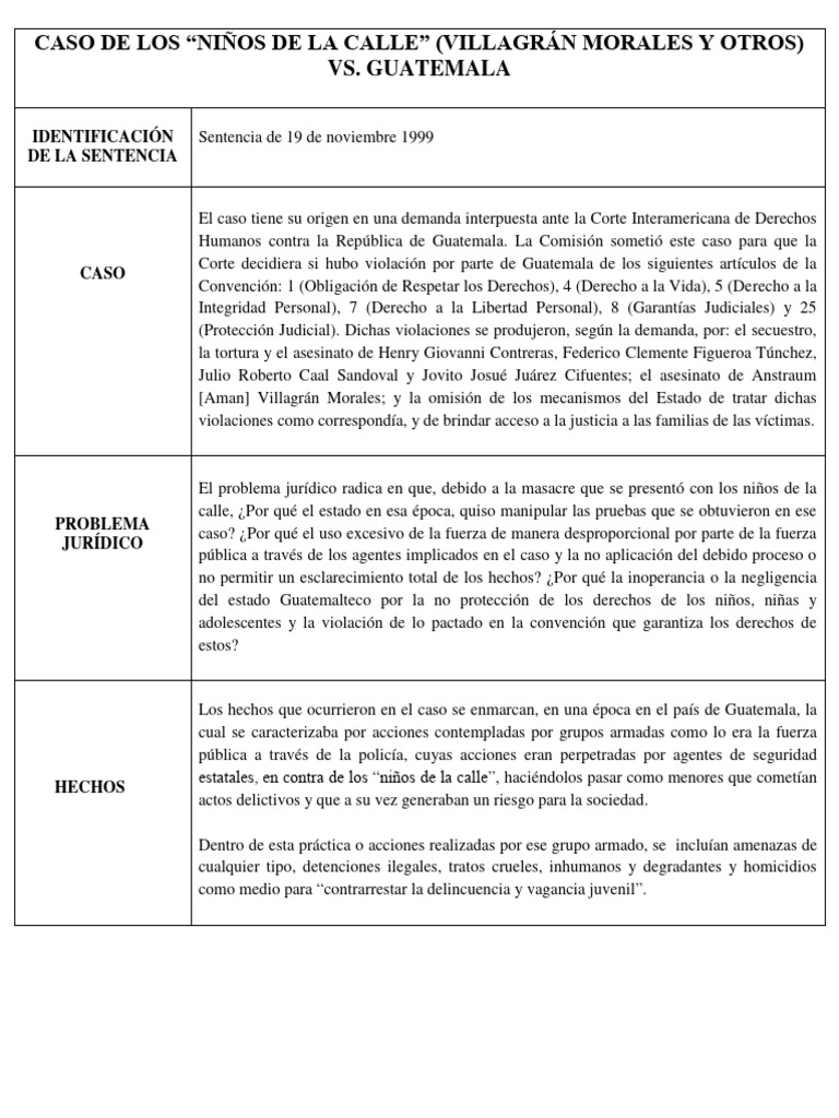Violaciones de DDHH en Caso Niños de Calle | PDF | Convenio europeo de derechos humanos | Violación