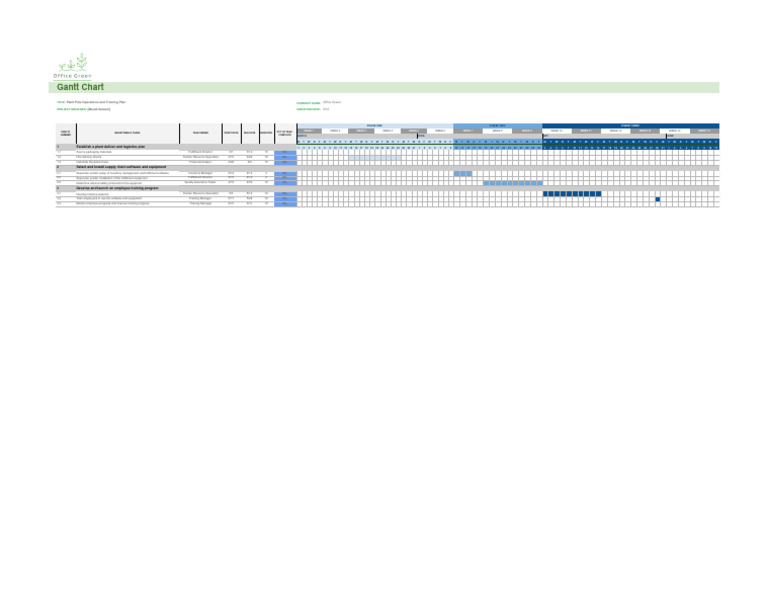 Gantt Chart | PDF | Service Industries | Systems Science