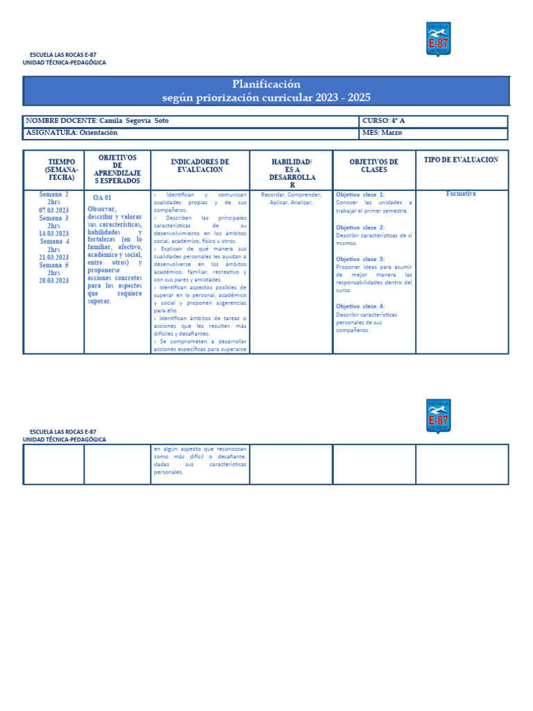 Planificación Mensual Marzo Orientación | PDF | Evaluación | Cognición