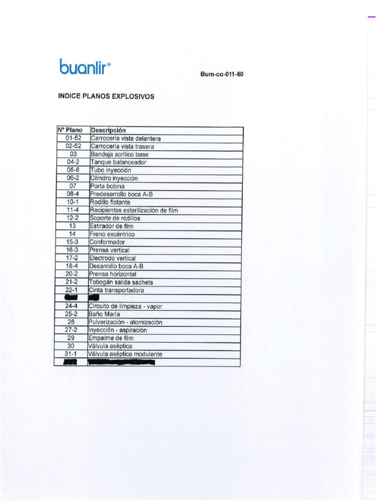 Buanlir Explosivos Planos Dos Cabezas | PDF