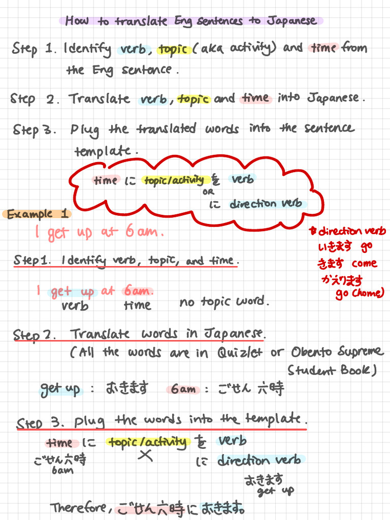 Term 1 Japanese Assessment Notes | PDF | Languages | Foreign Language ...