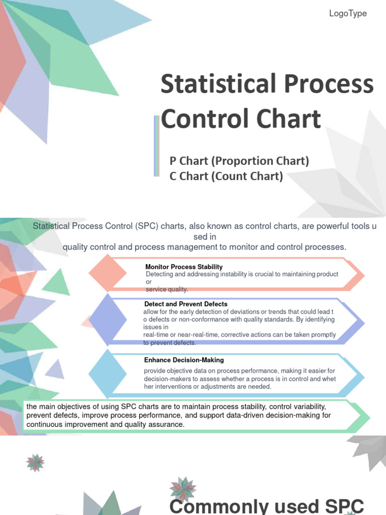 SPC Charts - P and C Charts | PDF