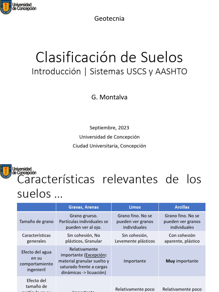 Clase1 ClasificaciónSuelos | PDF
