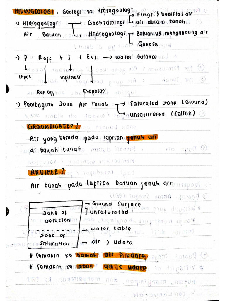 Catetan Hidro Sebelum Uts | PDF