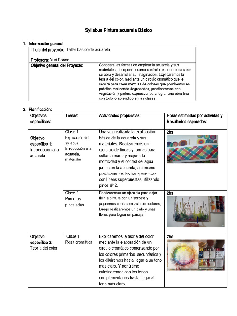 Taller Básico de Pintura Acuarela | PDF | Pinturas | Color