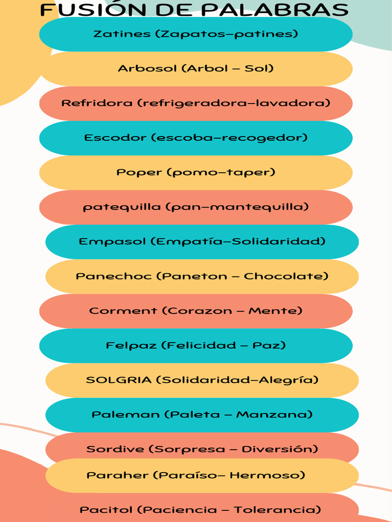 Fusión de Palabras Creativas | PDF