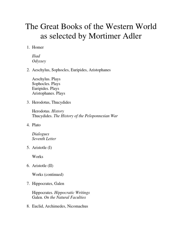 Great Books of The Western World | PDF | René Descartes | John Locke