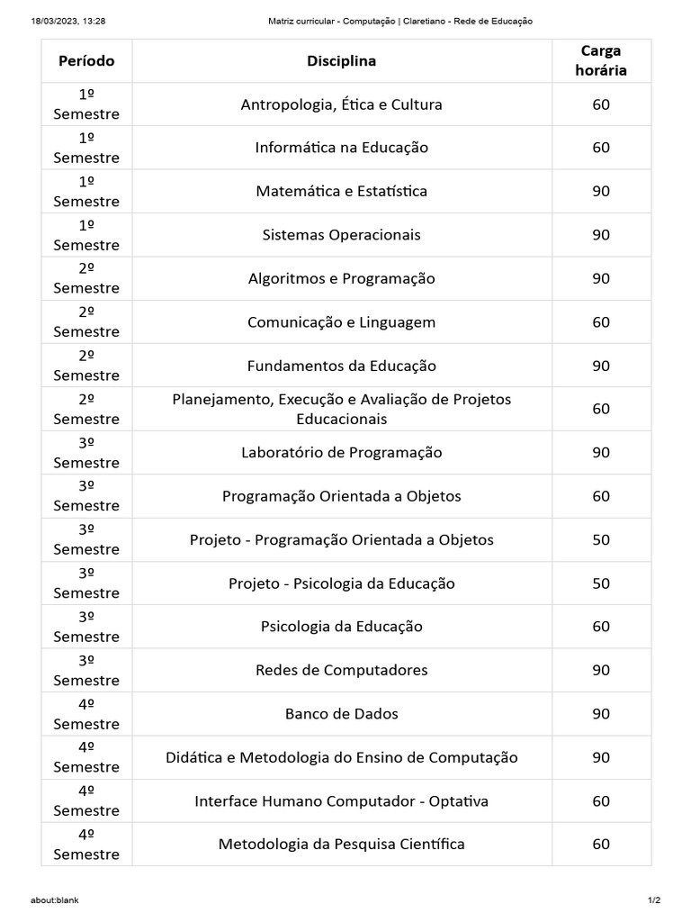 Matriz curricular - Computação _ Claretiano - Rede de Educação | PDF